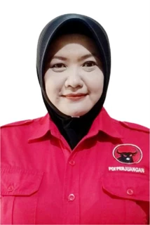 Profil RETNO SETYOWATI, A.MTrU. - Info Pemilu