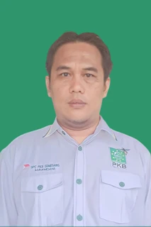 Profil MUHAMAD RAMDANI, S.Pd.I. - Info Pemilu
